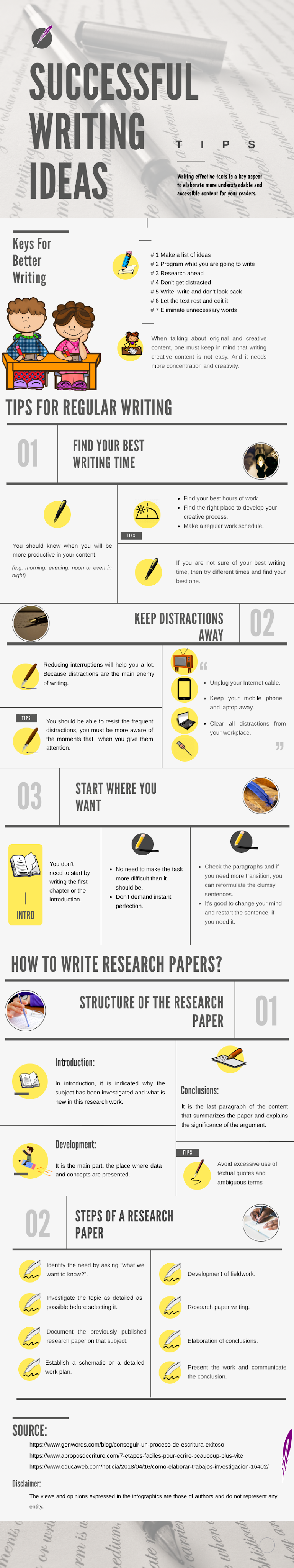 Some Essential Writing Tips For A Perfect Article Blogging Heros